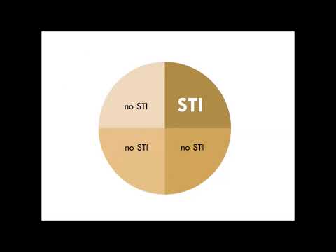 Addressing High-Risk Sexual Behavior Among People in SUD Treatment: Tips for Counselors