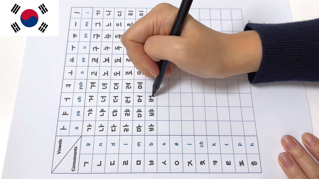 How to Write and Read Korean Alphabet (Hangul)🇰🇷 | 10 minutes | Learn Korean [Free worksheet]