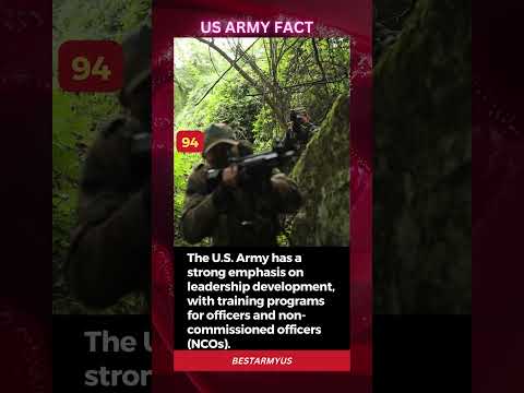 * US ARMY LEADERSHIP DEVELOPMENT FACTS