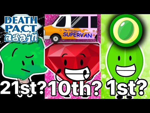 Ultimate BFDI Teams Ranking - From Worst to Best!