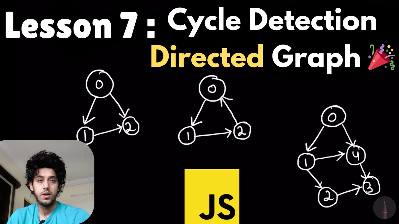 Lesson 7: Cycle Detection in DIRECTED Graph | Javascript | Graph Series