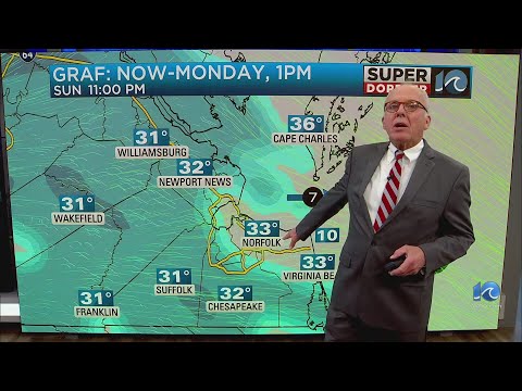 State of emergency in Va. for expected winter weather