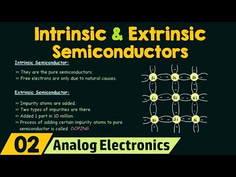 Intrinsic and Extrinsic Semiconductors