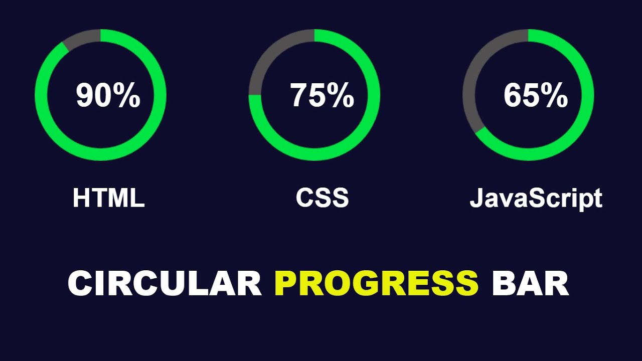 Circular Progress Bar using HTML, CSS ,and JavaScript