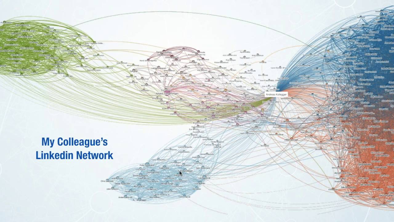 Video: Intro to Graph Thinking - Graph Database & Analytics