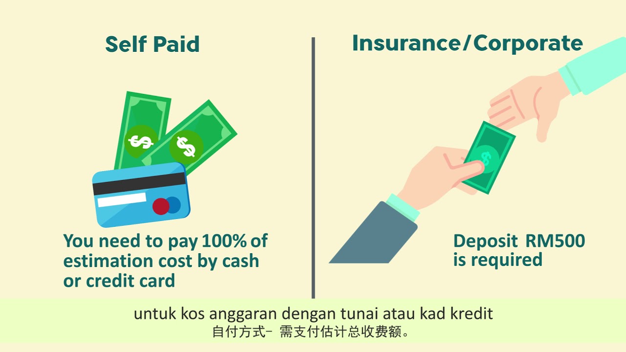 Regency Specialist Hospital Inpatient Journey