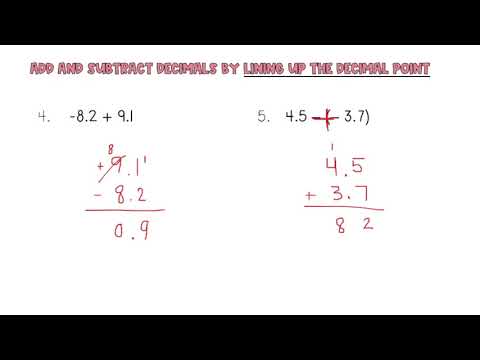 Add and Subtract Rational Numbers