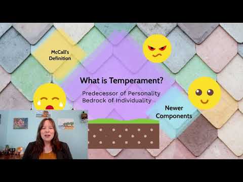 Defintions: Social Development, Temperament #1