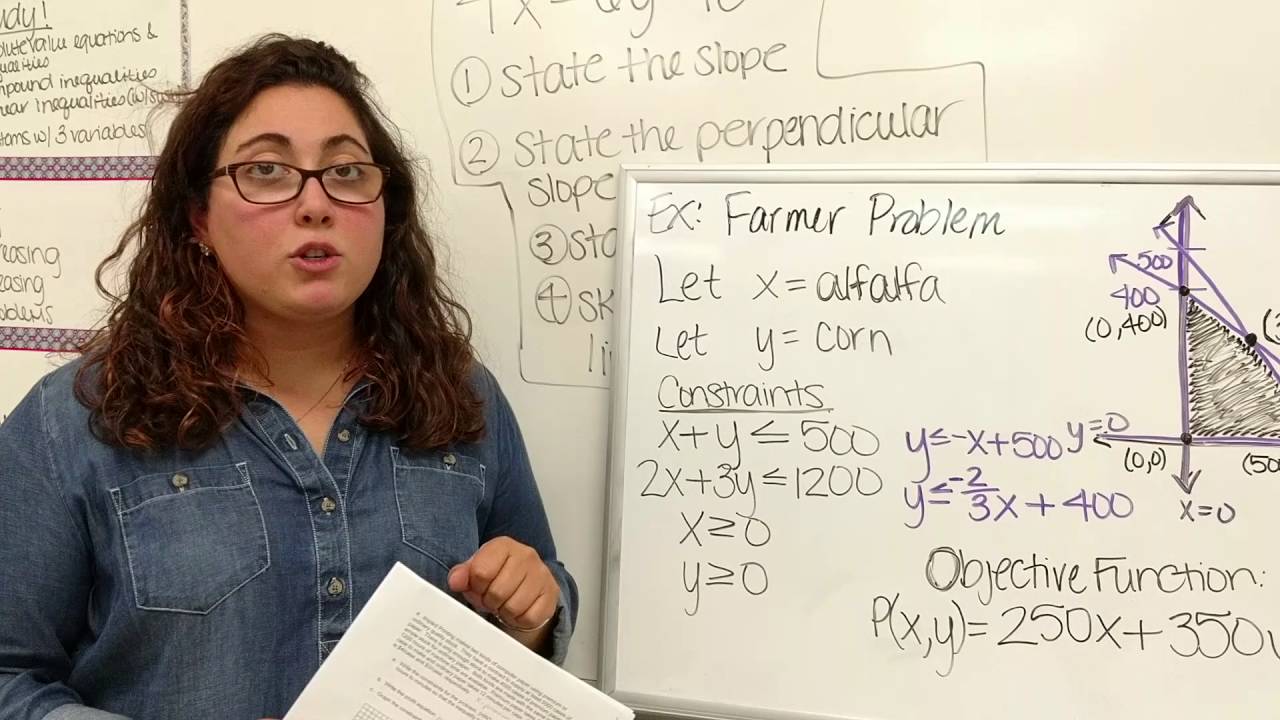 Example for Linear Programming (farmer)