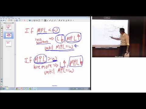 Chapter 3 Part 2: Capital and Labor Markets