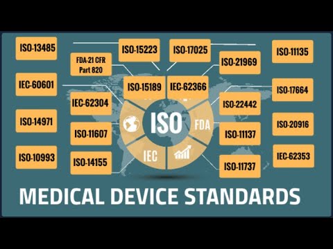 Medical device standards/ What are the Most Important Medical device standards