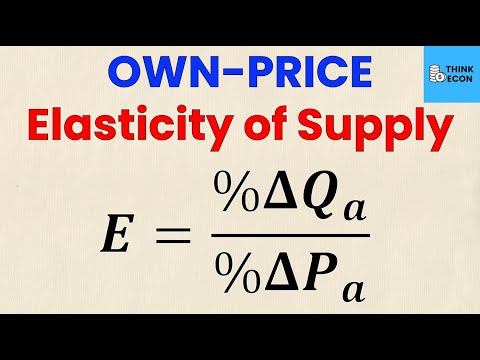 HOW TO Calculate the Price Elasticity of Supply | Economic Homework | Think Econ