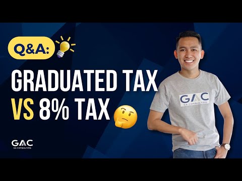 Switching between 8% tax rate and graduated tax