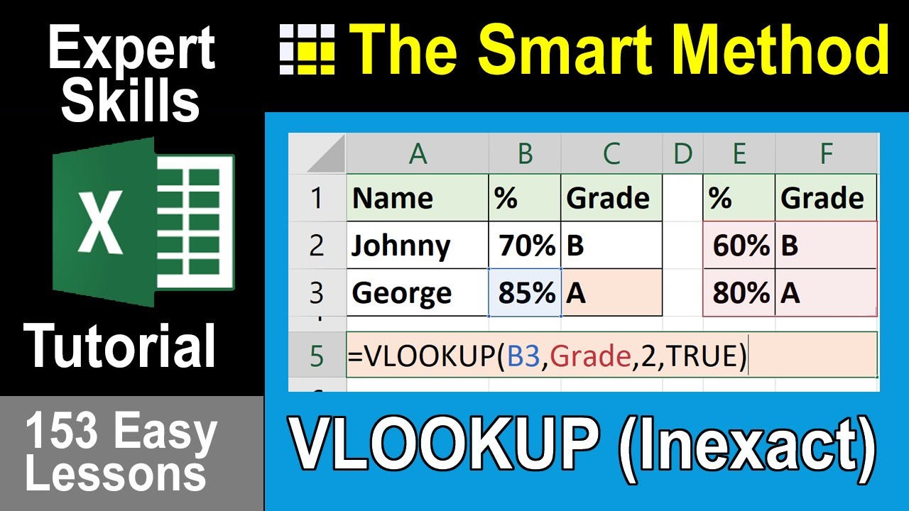 03-24 Use a VLOOKUP function for an inexact lookup