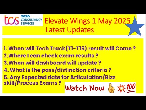 TCS Wings 1 May 2025 Lattest updates about tech track MCQ Results, Handson & Other Imp details #tcs