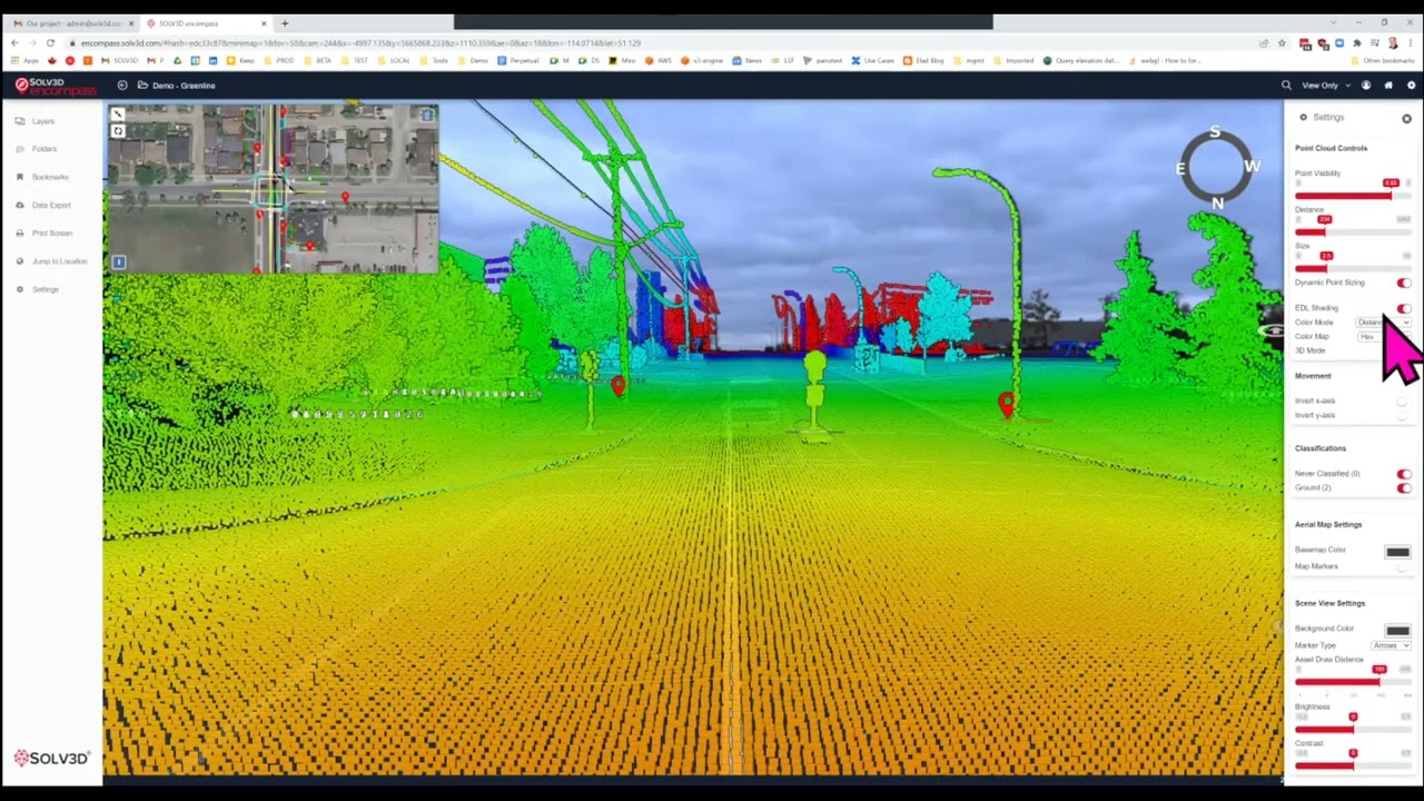 Encompass - Viewing Data