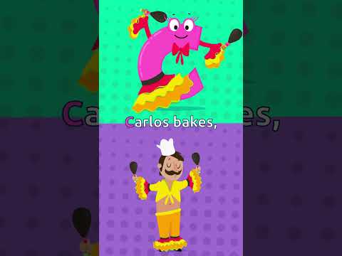 🔍 Learn the Letter C with Carlos the Cook 👨🍳