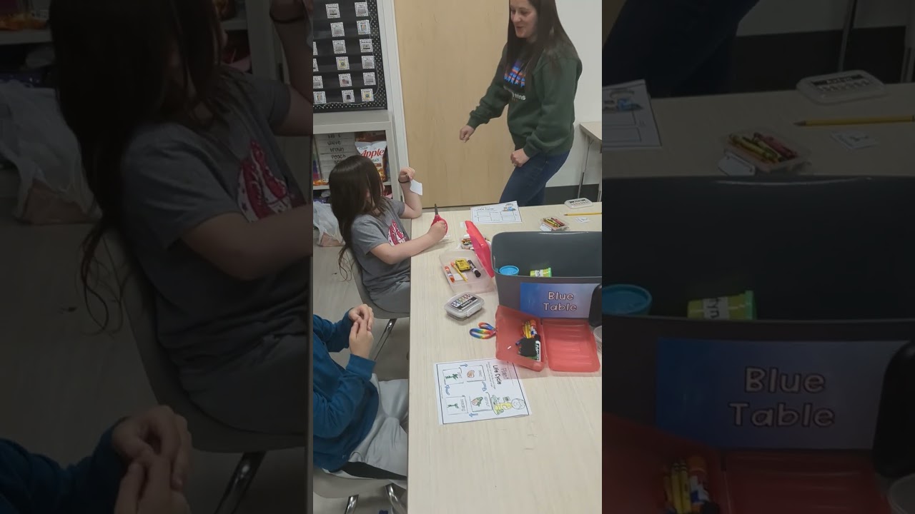 Kindergarten Screening