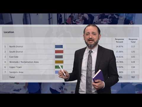GBC Poll: 70% will vote 'yes' in abortion referendum