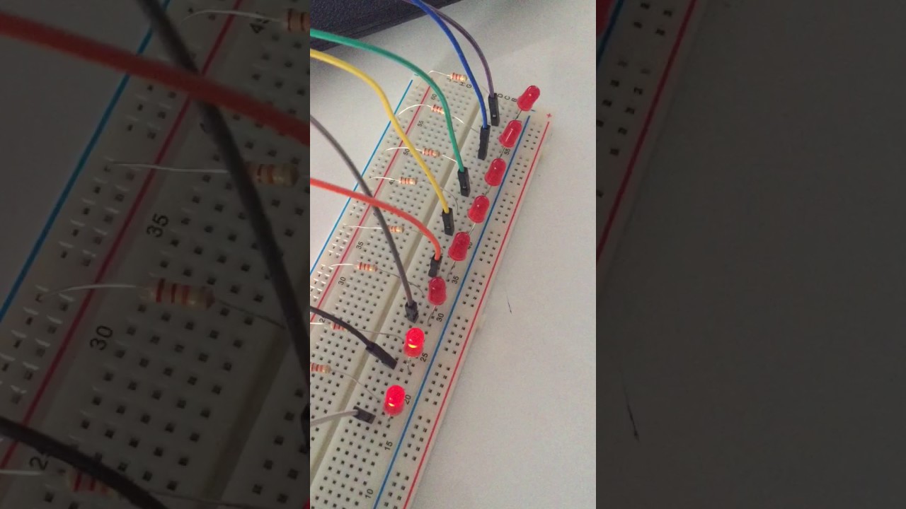 Microprocessor #Lab3