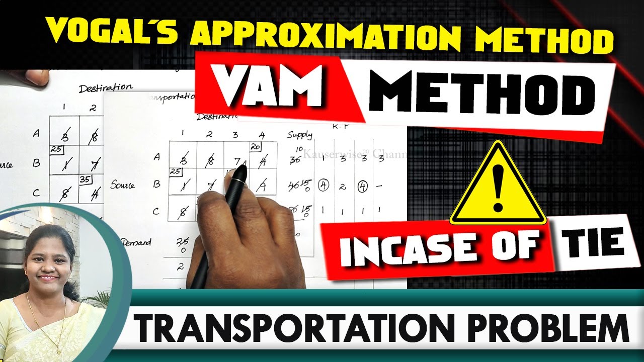 VAM | Vogel's Approximation Method | In case of Tie | Transportation Problem | Solved by Kauserwise