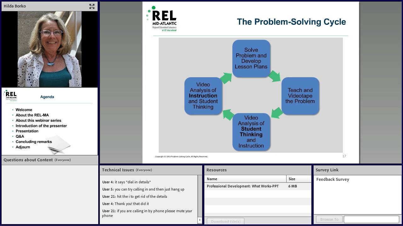 Professional Development: What Works? (2013 Teacher Effectiveness Webinar Series)