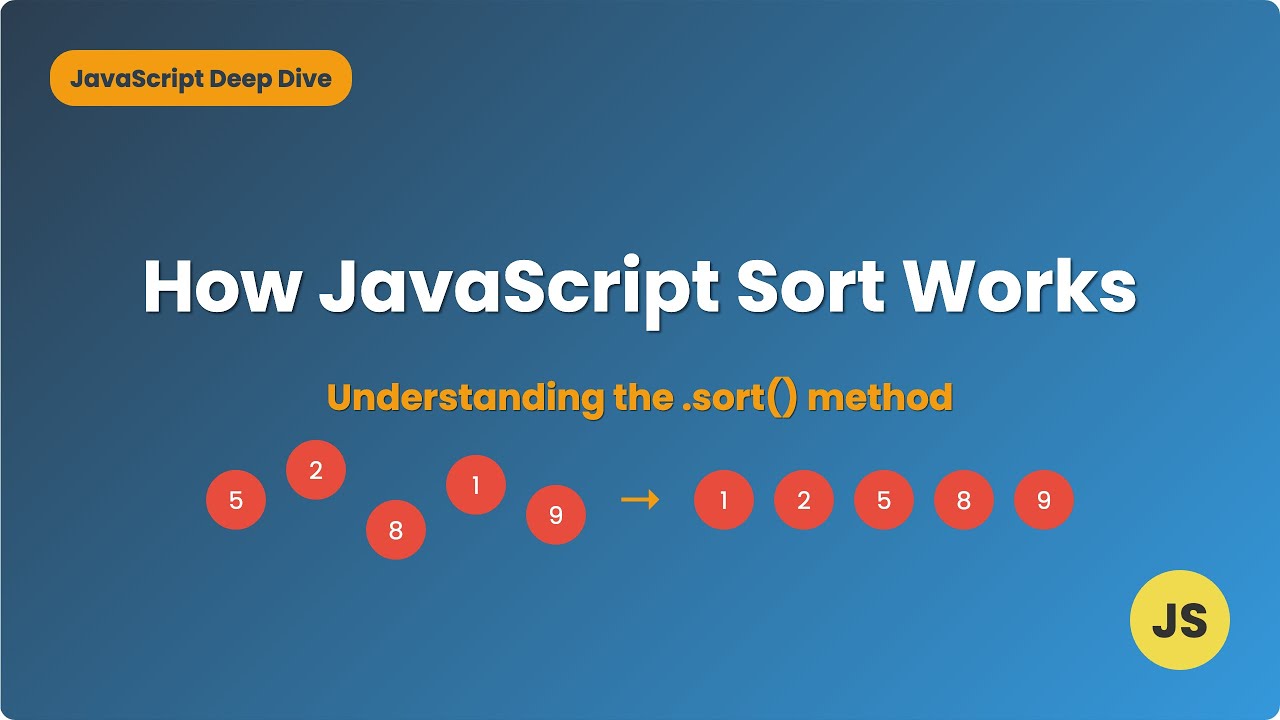 JavaScript Sort Explained: Master Array Sorting in 5 Minutes!