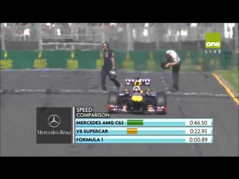Melbourne F1 Speed Comparison | The Pit Stop