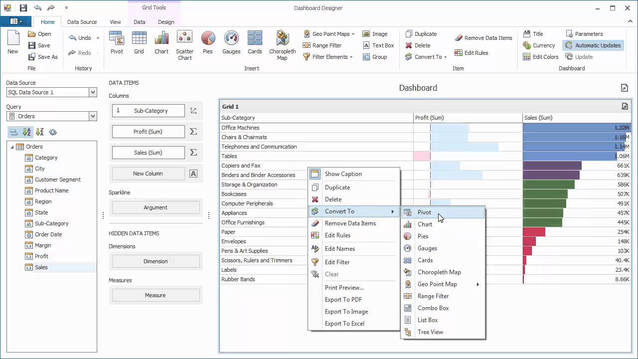 DevExpress Dashboards - Conditional Formatting - Data Bars