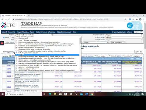 Trade Map :: Easy Export