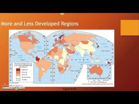 Quick Review: Location of MDC's & LDC's