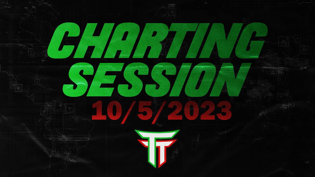 This Will Change the Way You View the Market // Charting Session