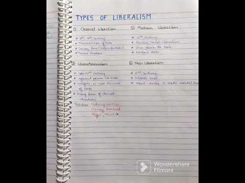 #liberalism#Typesofliberalism#easy#politicalscience#shorts#trending