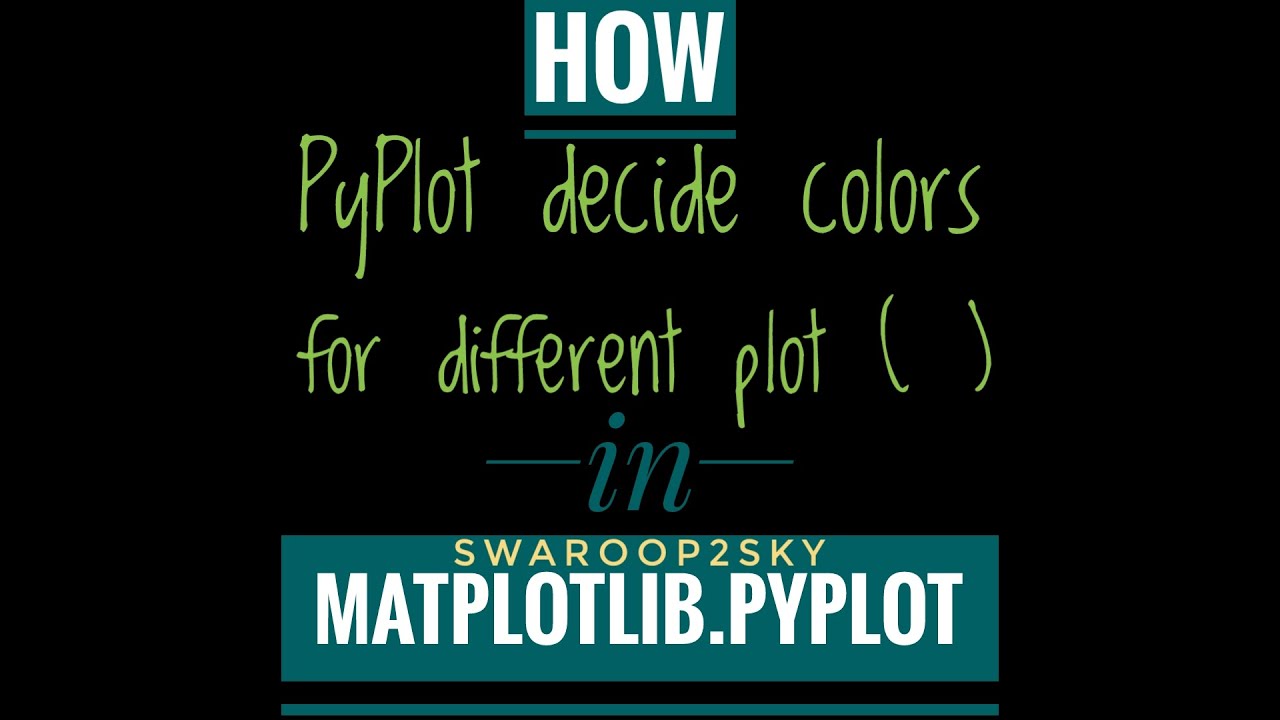 How Python plot two graphs with different colors. || Swaroop2sky || Playing with Matplotlib