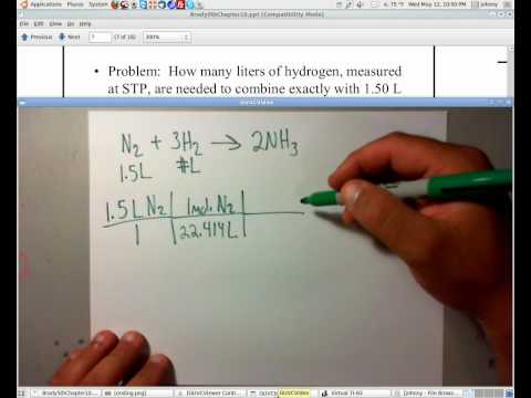 Stoichiometry at STP for Gases | www.whitwellhigh.com
