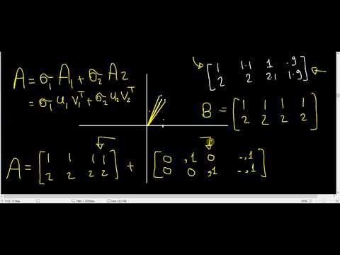 167-[ENG] SVD   matlab svd and pattern extraction from data part1