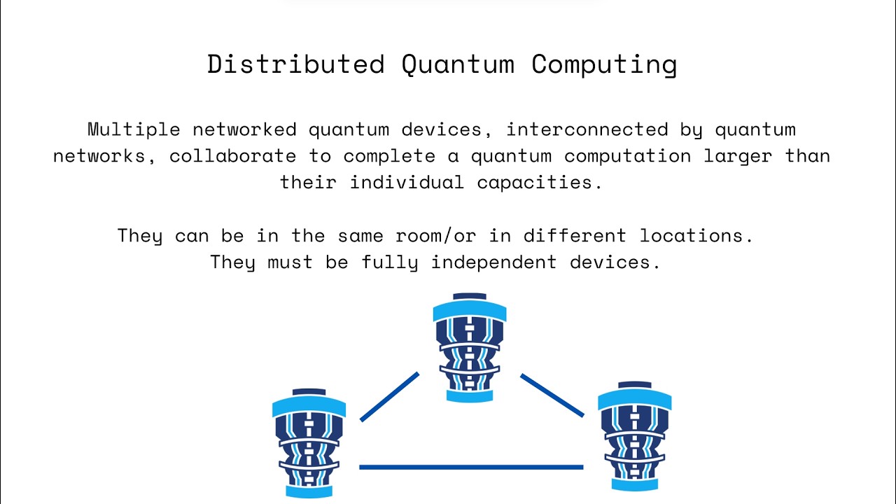 Distributed Quantum Computing in 9 minutes