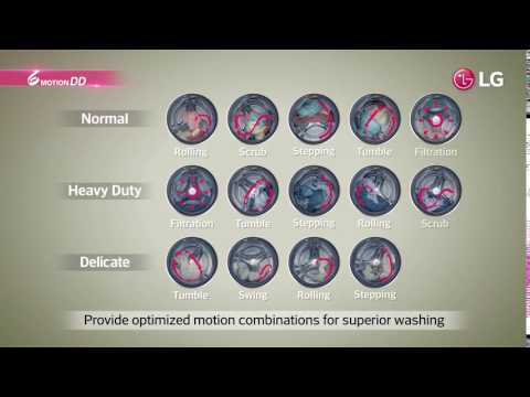 LG TWINWash™ Washing Machine: USP Video / 6MotionDD