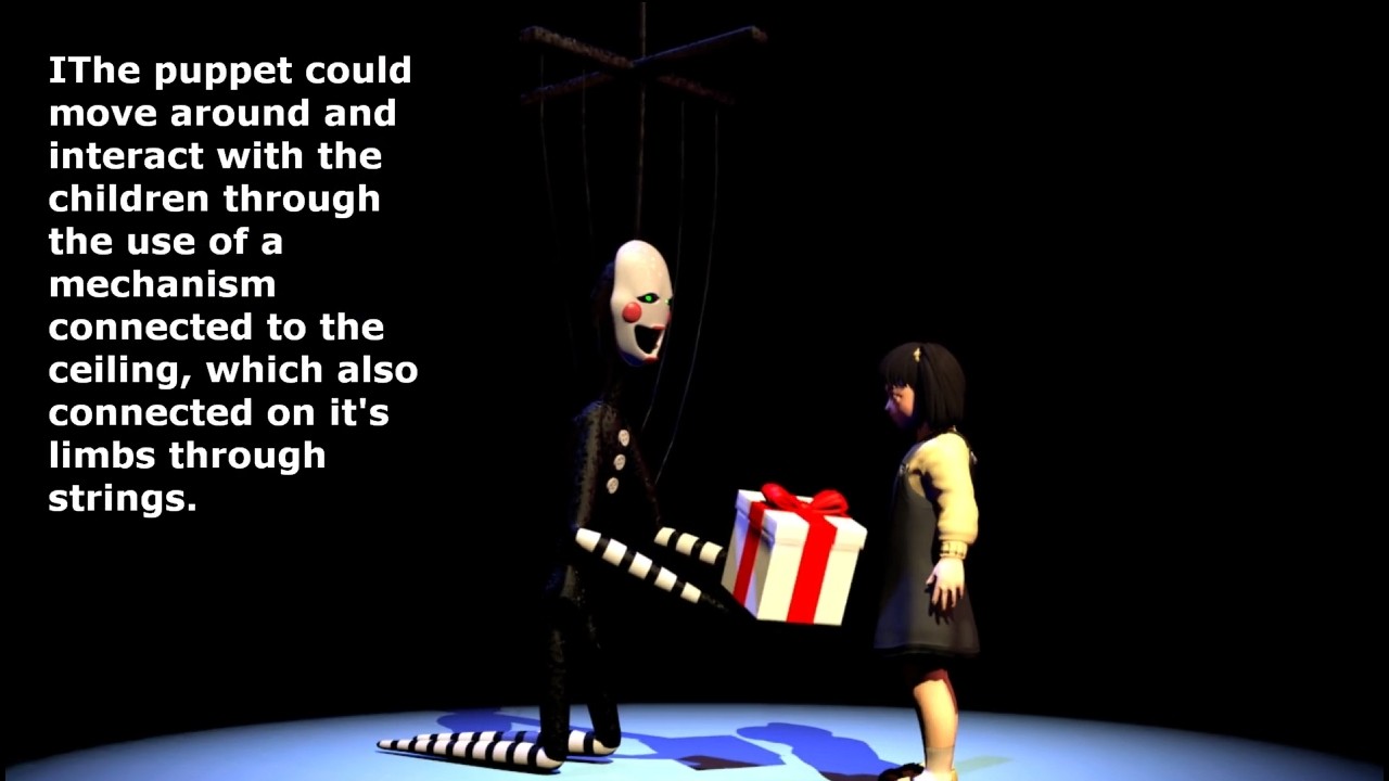 How the puppet got possessed