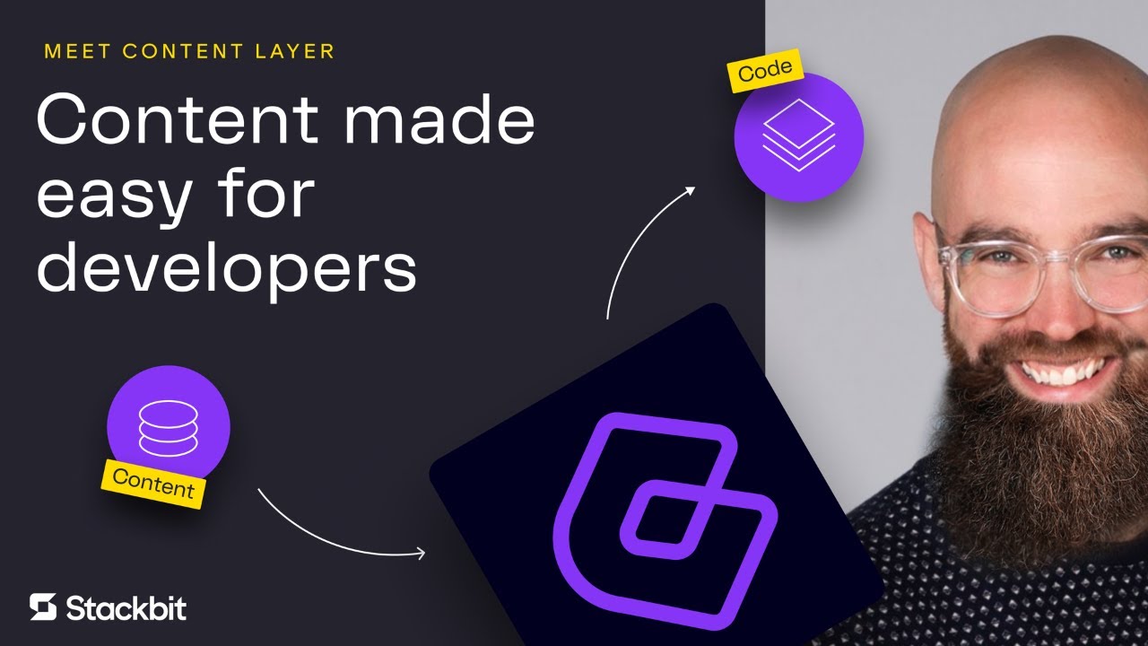 Content made easy for developers with open source project Contentlayer