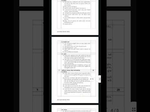 #ccemains #cce exam syllabus group-B