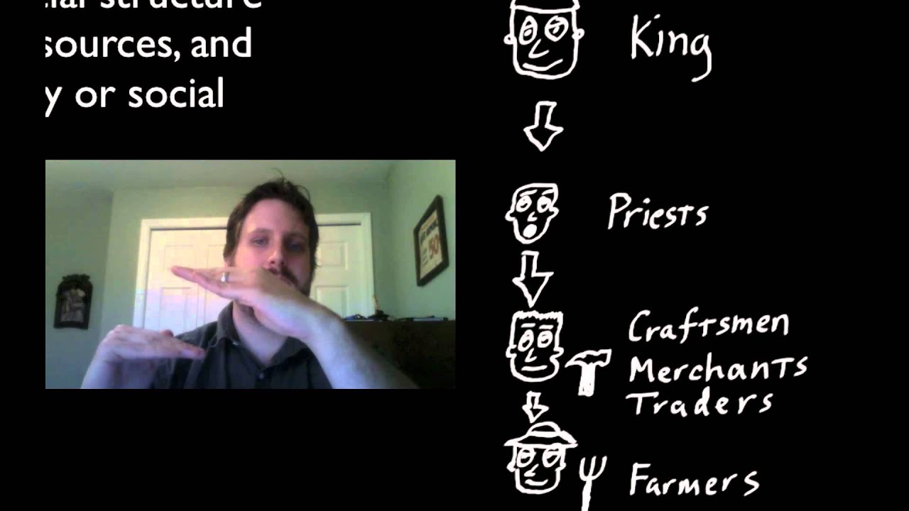 Mesopotamia Part 2 - The Sumerians