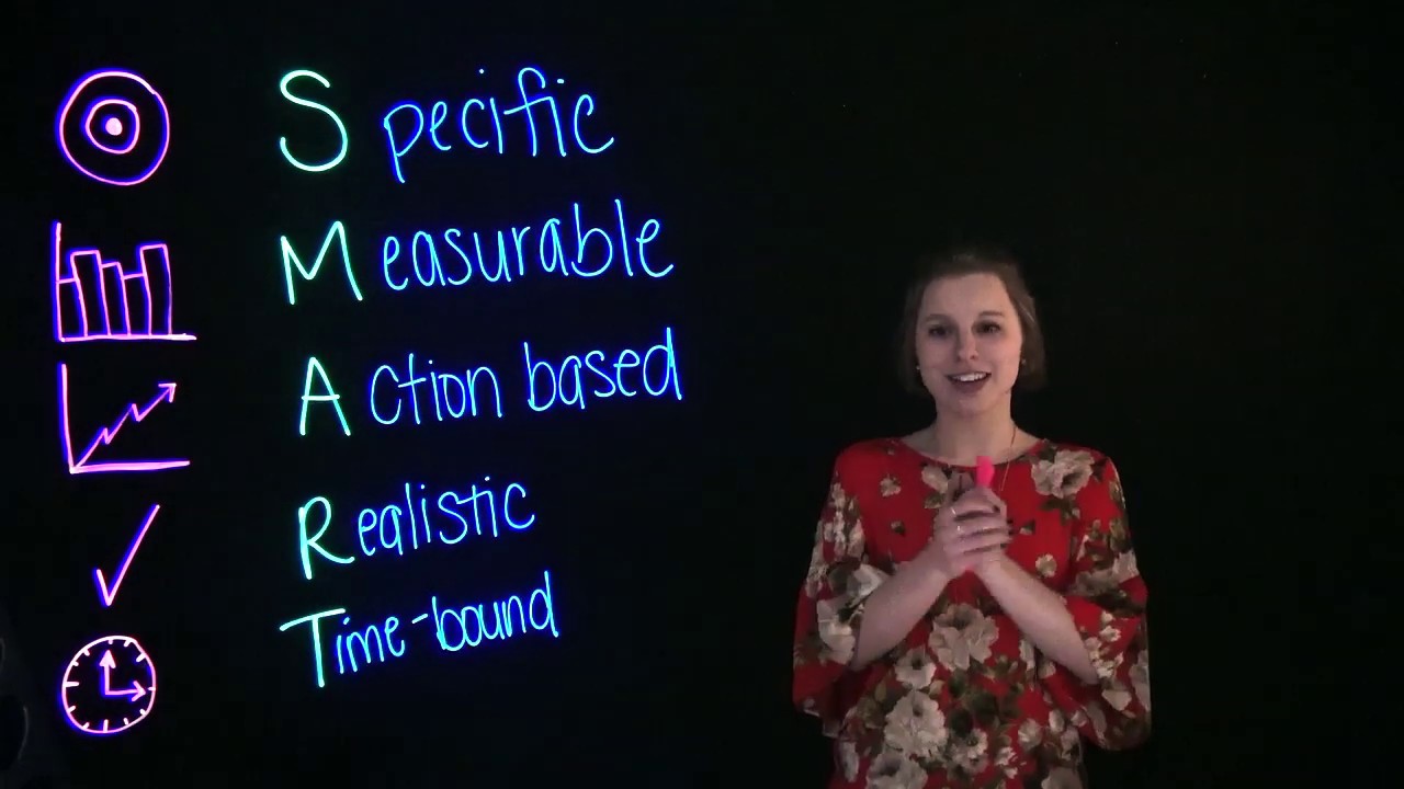 Smart Goals - Example