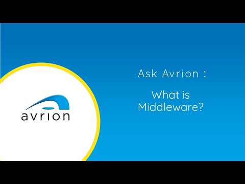 What is Middleware?