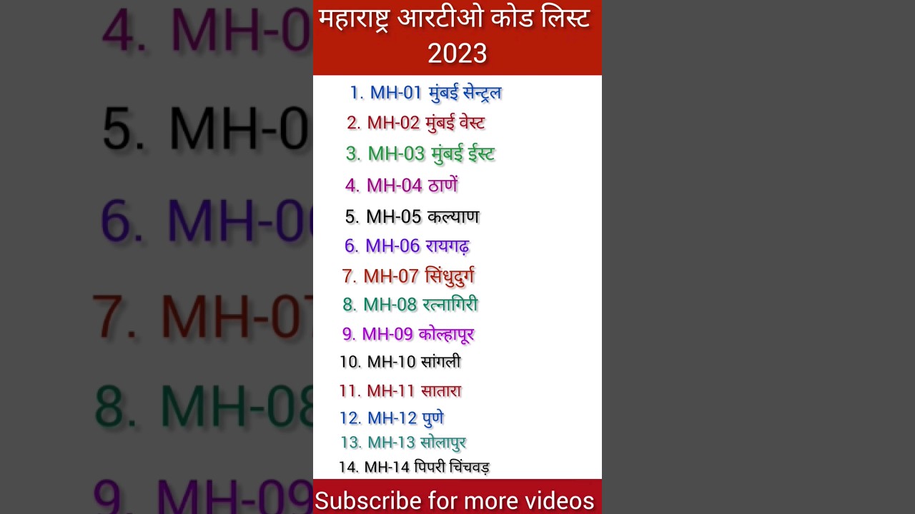 Maharastra RTO code list 2023