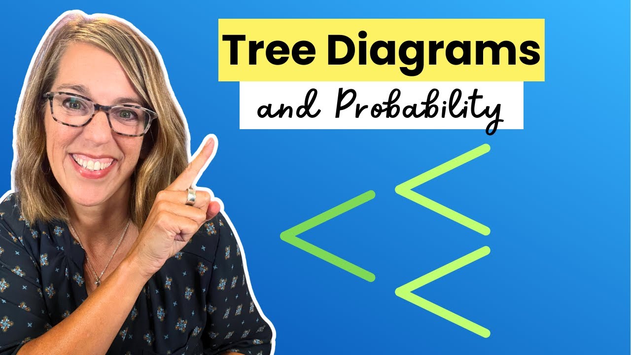 Tree Diagrams and Probability for Coins : Step-By-Step Guide to Tree Diagrams