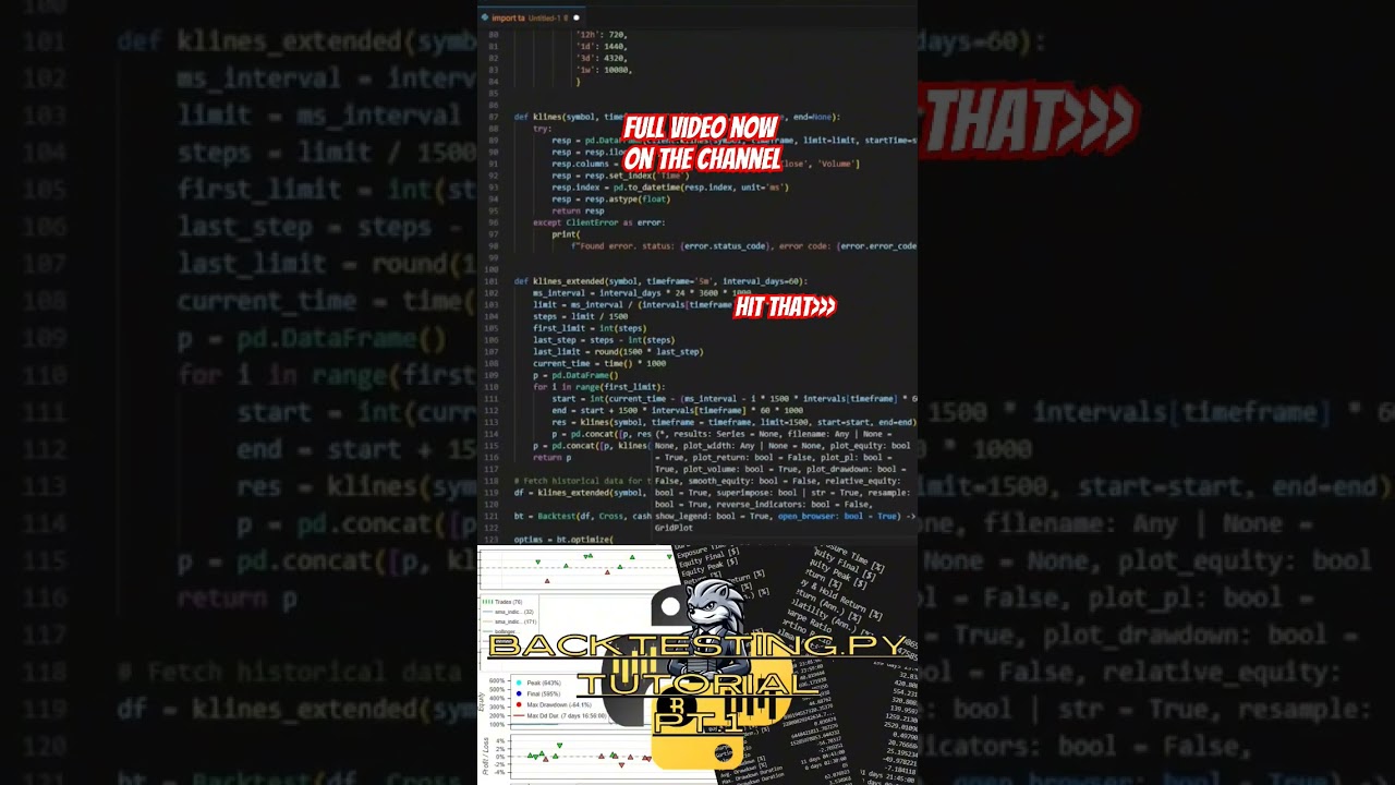 Backtesting with python tutorial series starts today! #howto