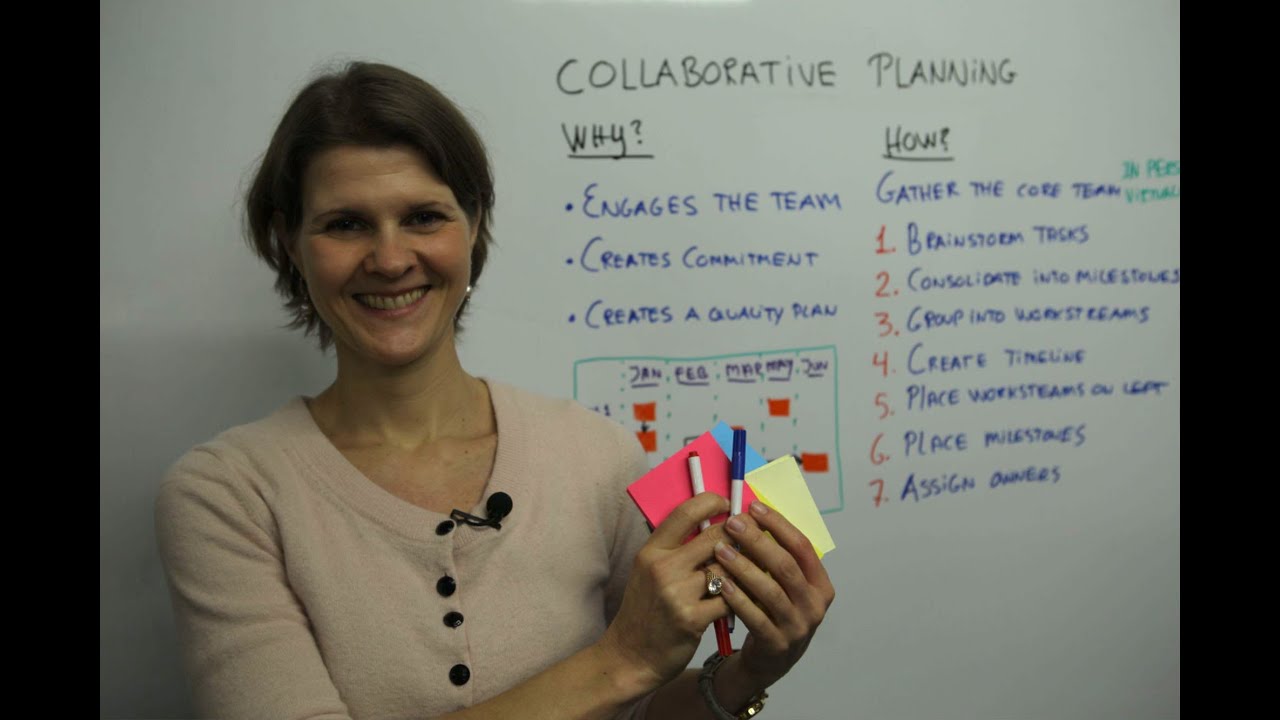 Collaborative Planning - Leadership Training