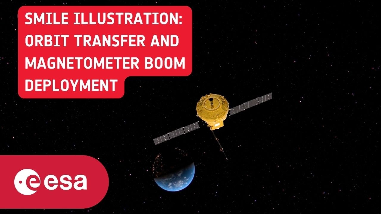 Smile orbit transfer and magnetometer boom deployment (artist impression)