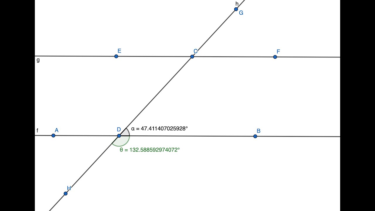Introduction to Geogebra Day 1